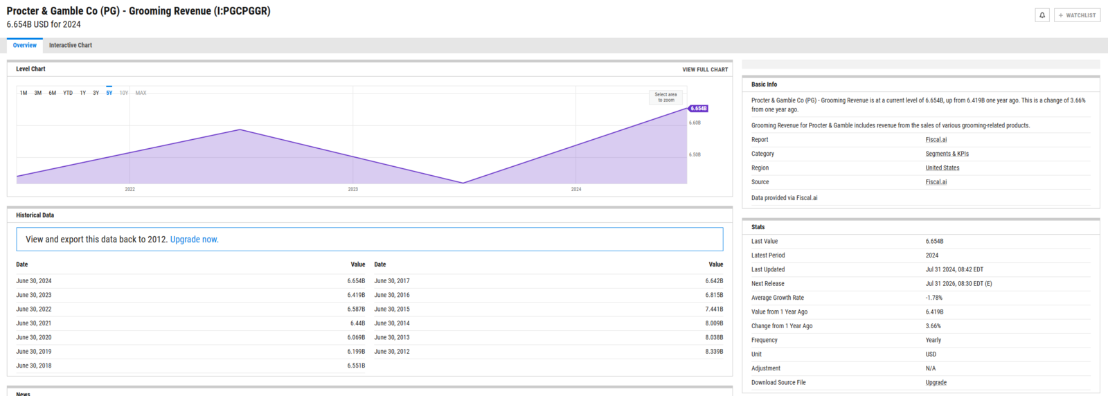 fearful in-between backwoods