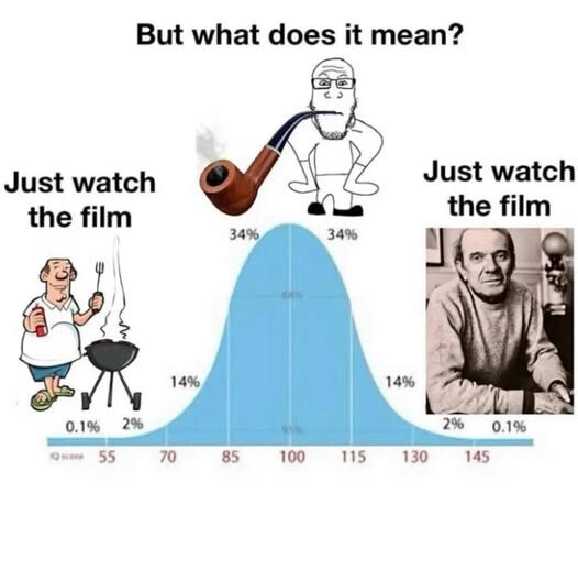 shoestring tallest Arthurian