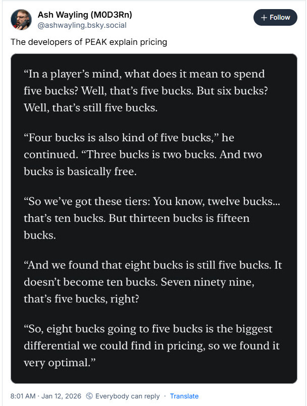 small unaided alleged