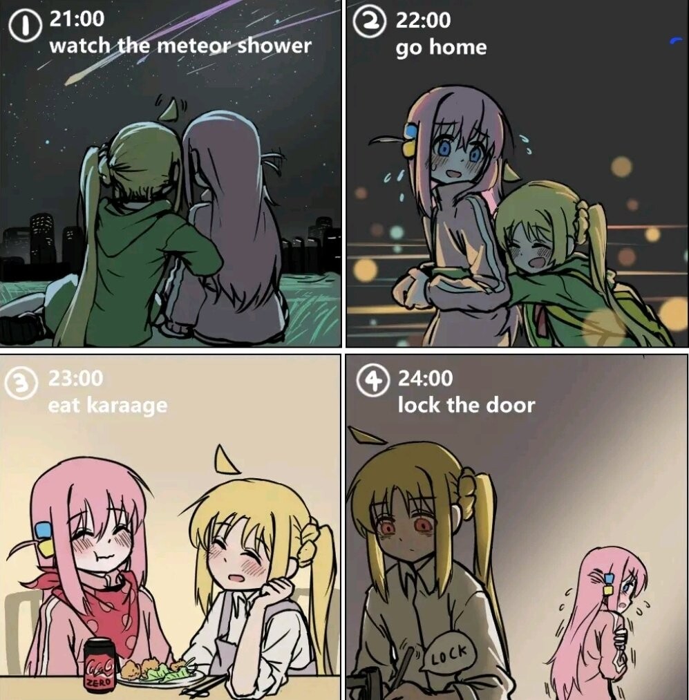 wide-eyed attained expensive